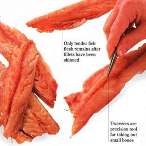 How to Remove Skin From a Fish Fillet - RecipeMatic